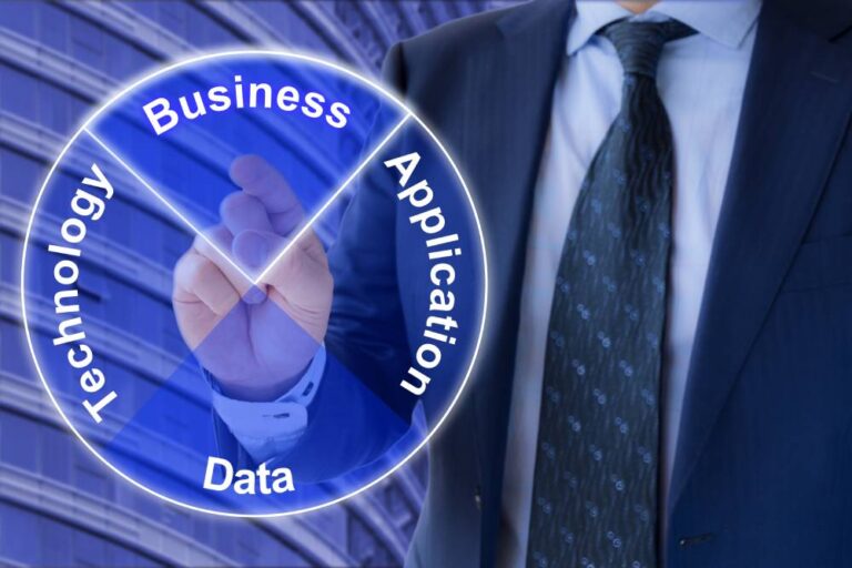 Cloud7Works Services - Cloud7Works